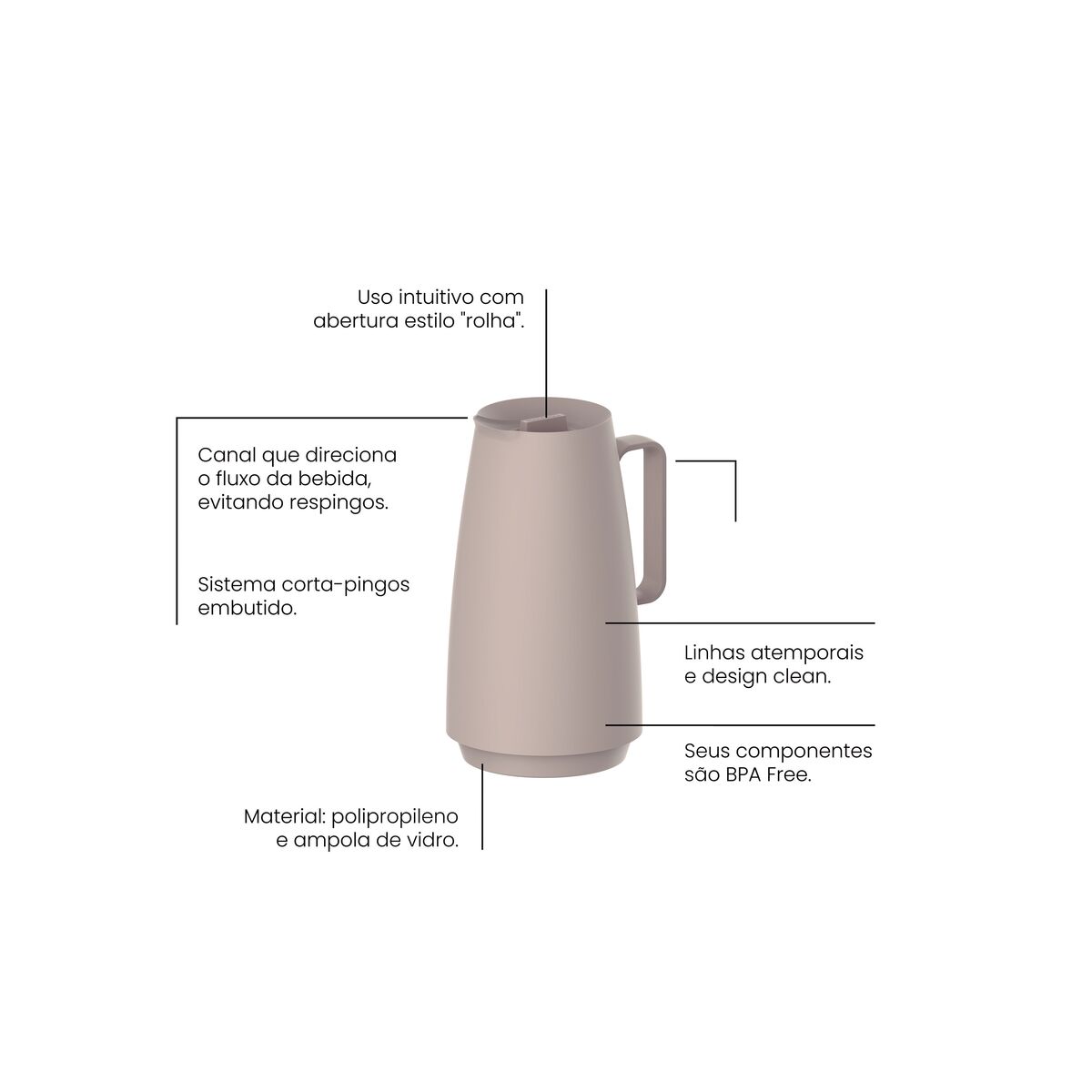 Tramontina Exata Beige Plastic Thermal Flask with Glass Liner, 500 ml ...