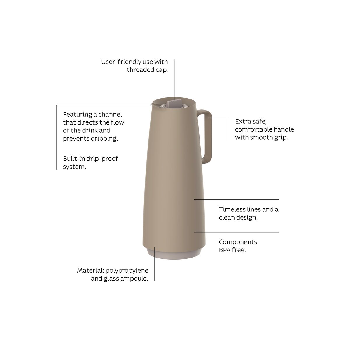 Tramontina Exata Beige Plastic Thermal Flask with Glass Liner, 1 L ...