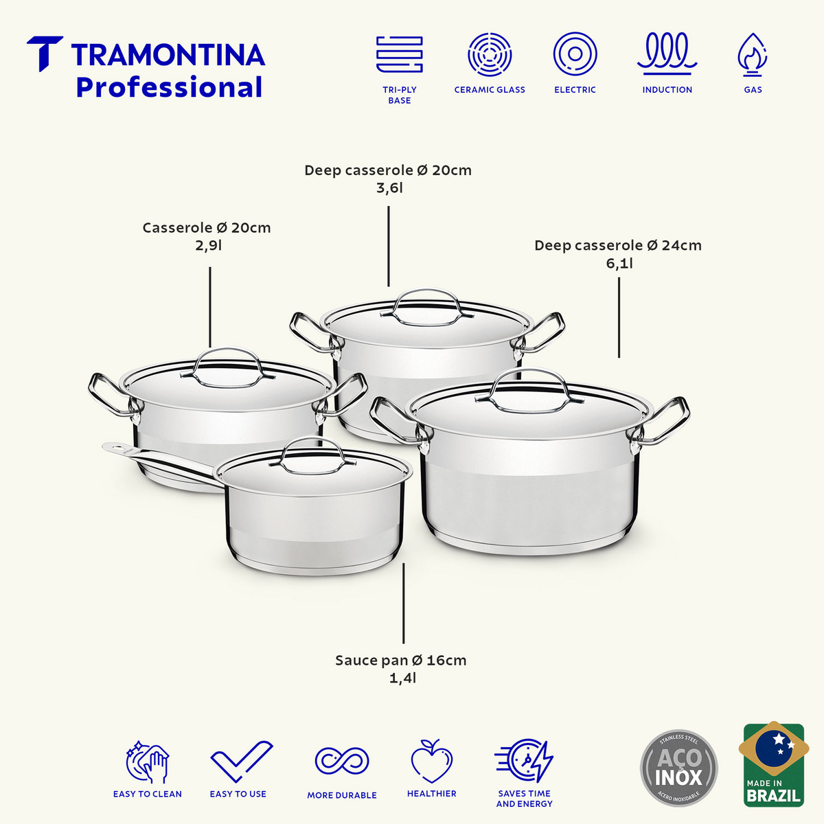 Tramontina Professional stainless steel cookware set with flat lid, tri ...